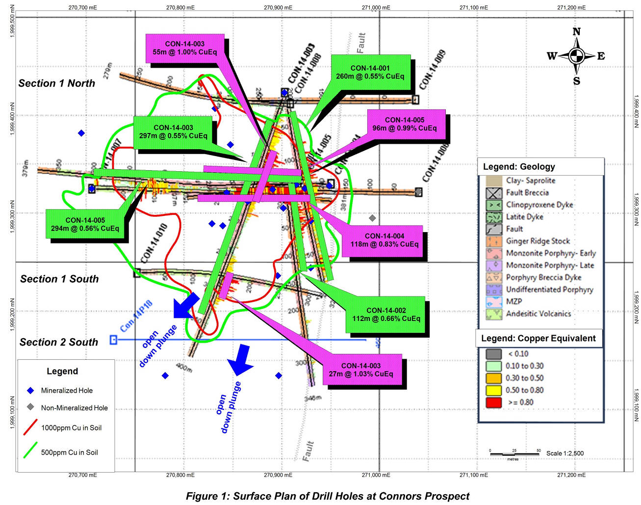 Drilling on Carube/Miocene Bellas Gate Project in Jamaica Intersects 96 ...