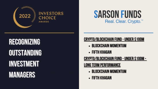 Sarson Funds Is Officially Recognized as a Top Performer in the 2022 ...
